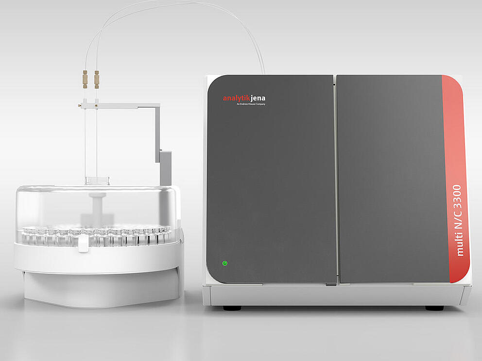 multi N/C 3300 Series - Analytik Jena